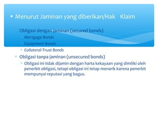 Manajemen investasi | PPT