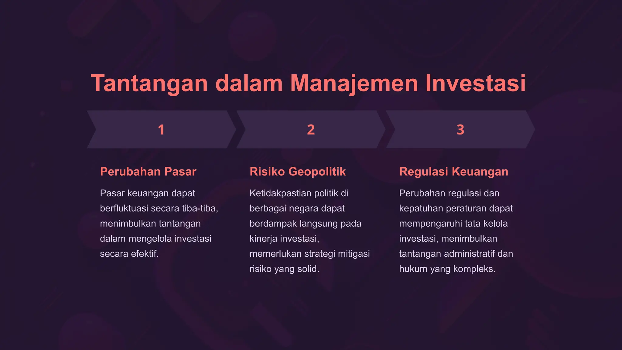 Manajemen Investasi dan Penegmbangan ppt | PPTX