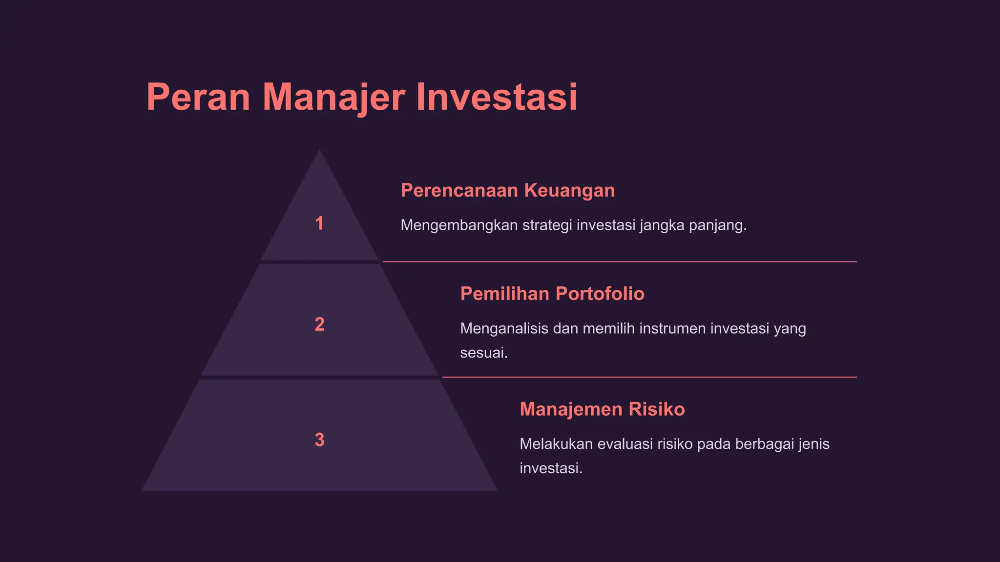 Manajemen Investasi dan Penegmbangan ppt | PPTX