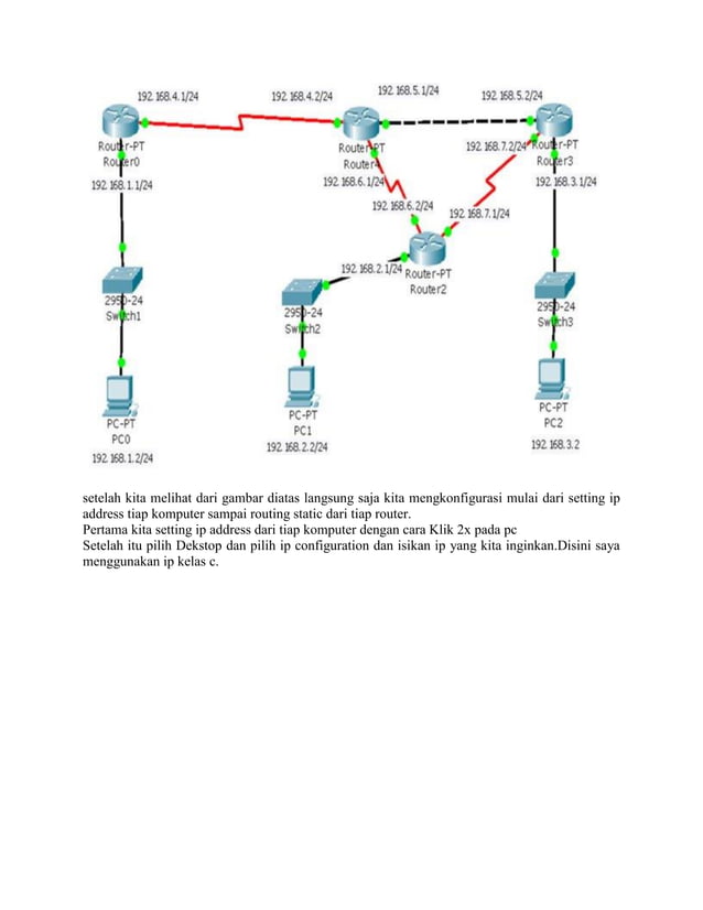 Manajemen jaringan | PDF
