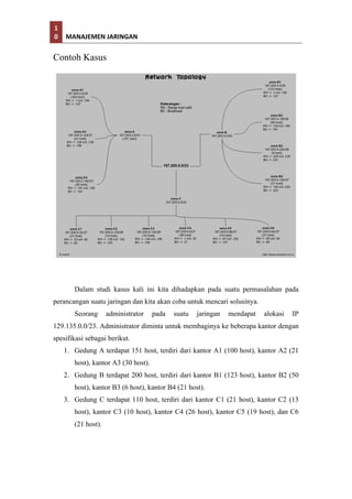 Manajemen Jaringan Dalam IT | PDF