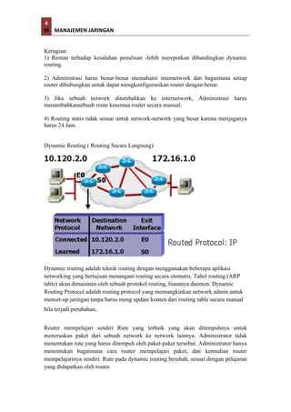 Manajemen Jaringan Dalam IT | PDF