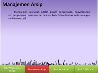 Manajemen kearsipan | PPTX
