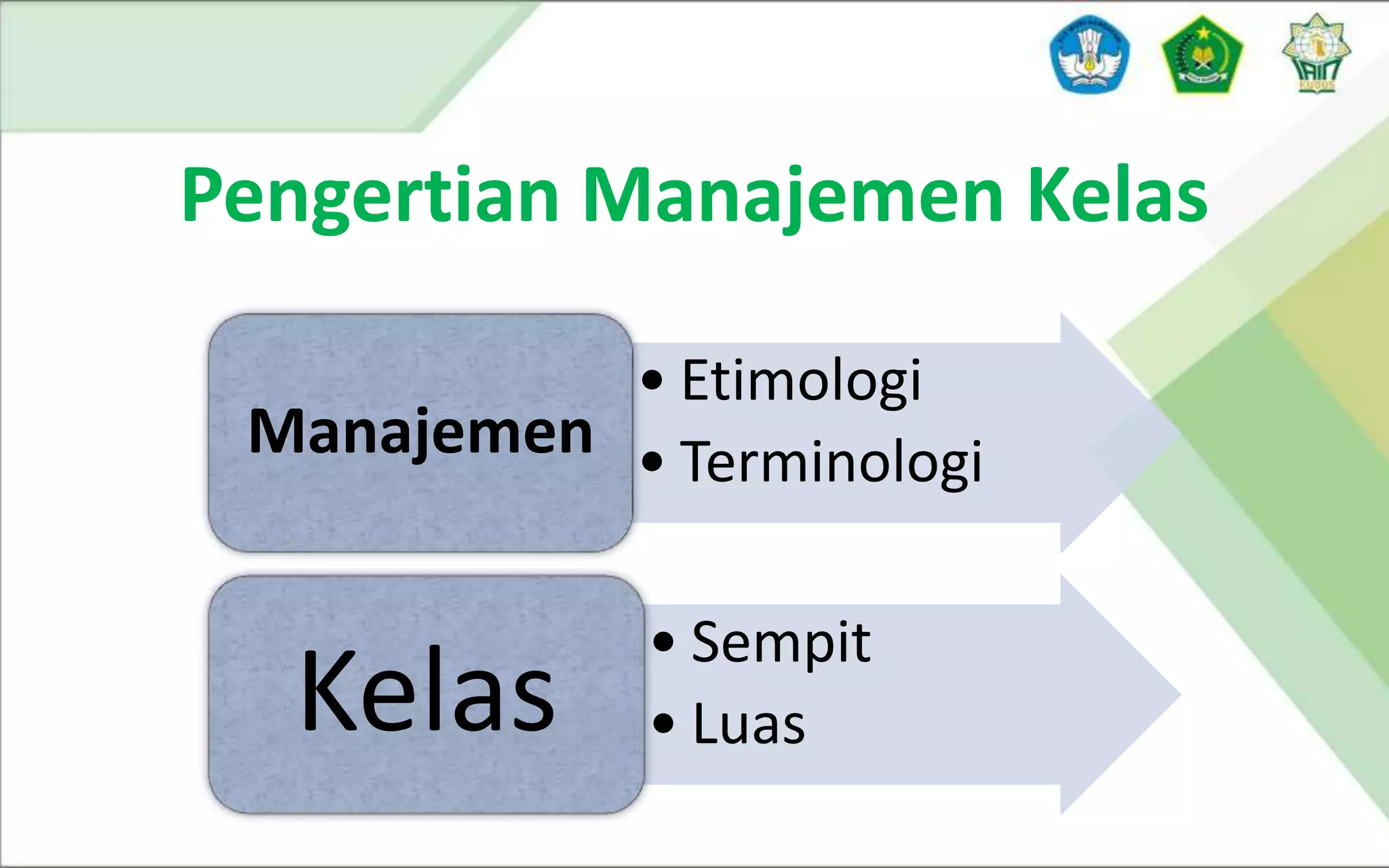 Manajemen Kelas.pptx