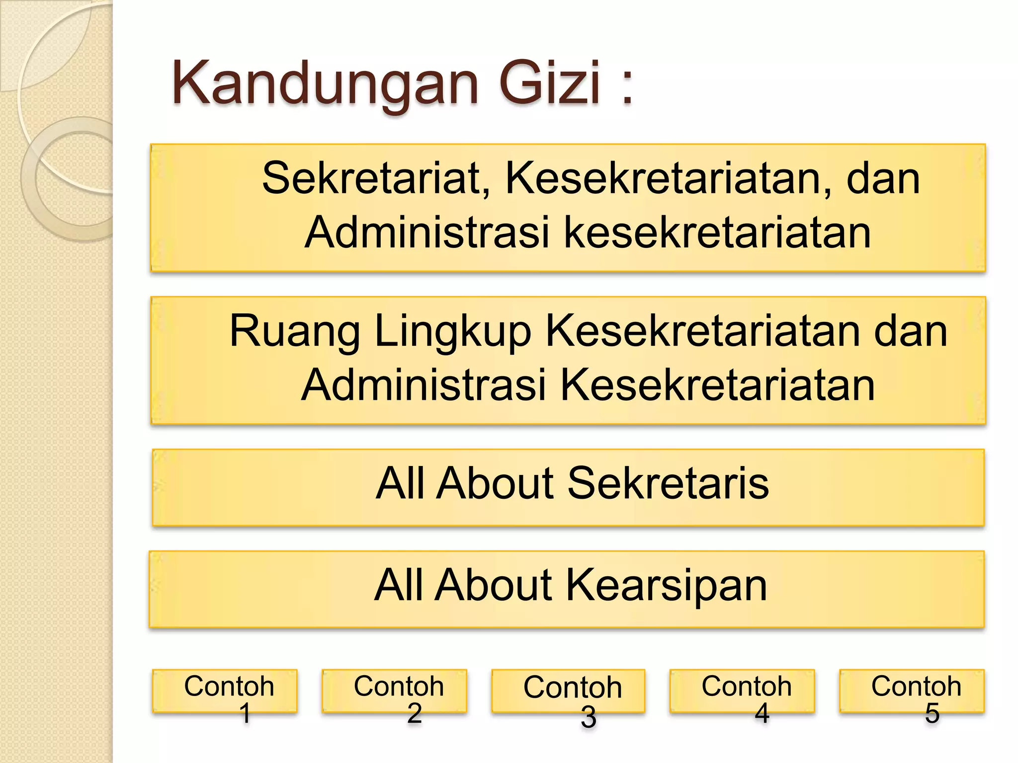 Manajemen kesekretariatan | PPT