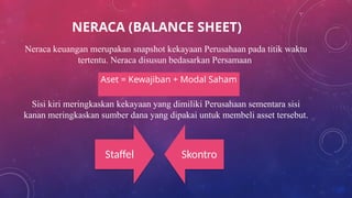 Manajemen Keuangan (Analisis Laporan Keuangan dan Cash flow) | PPTX
