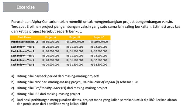 Manajemen Keuangan Lanjutan - Capital BUdgeting.pdf
