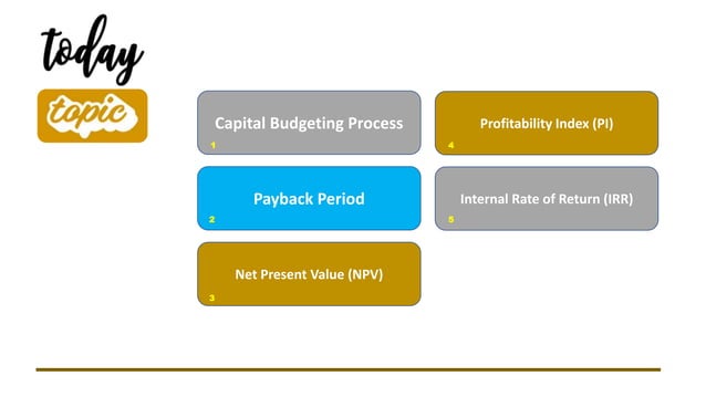 Manajemen Keuangan Lanjutan - Capital BUdgeting.pdf