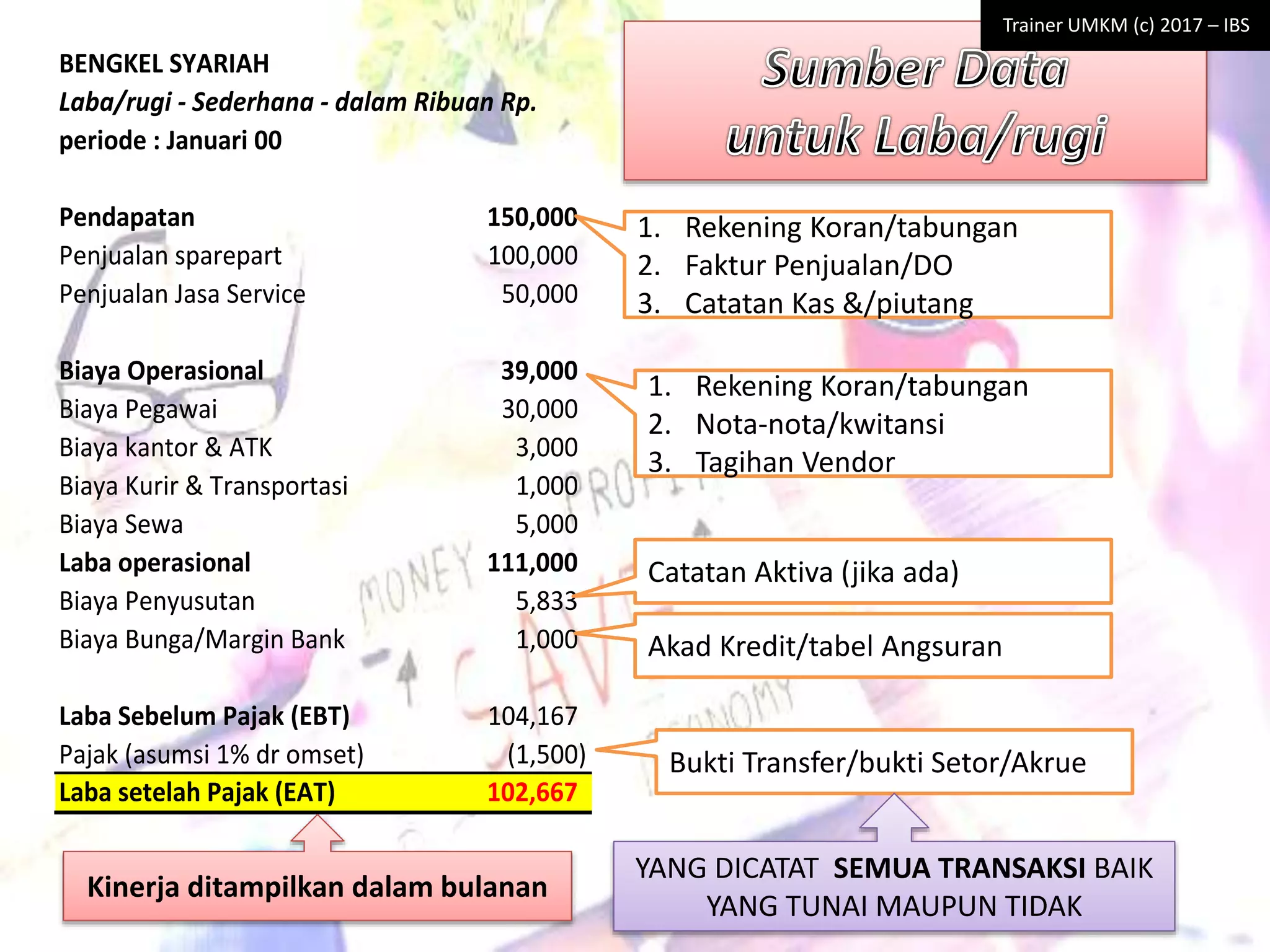 Manajemen keuangan sederhana (seri 1) | PPTX