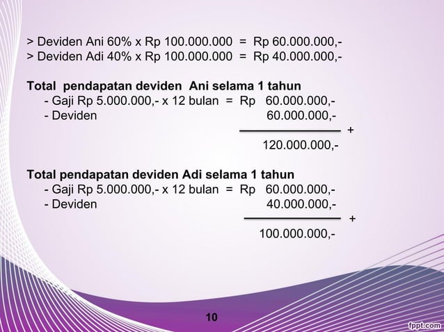 Manajemen Keuntungan Usaha | PPT