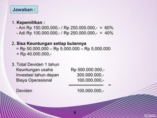 Manajemen Keuntungan Usaha | PPT
