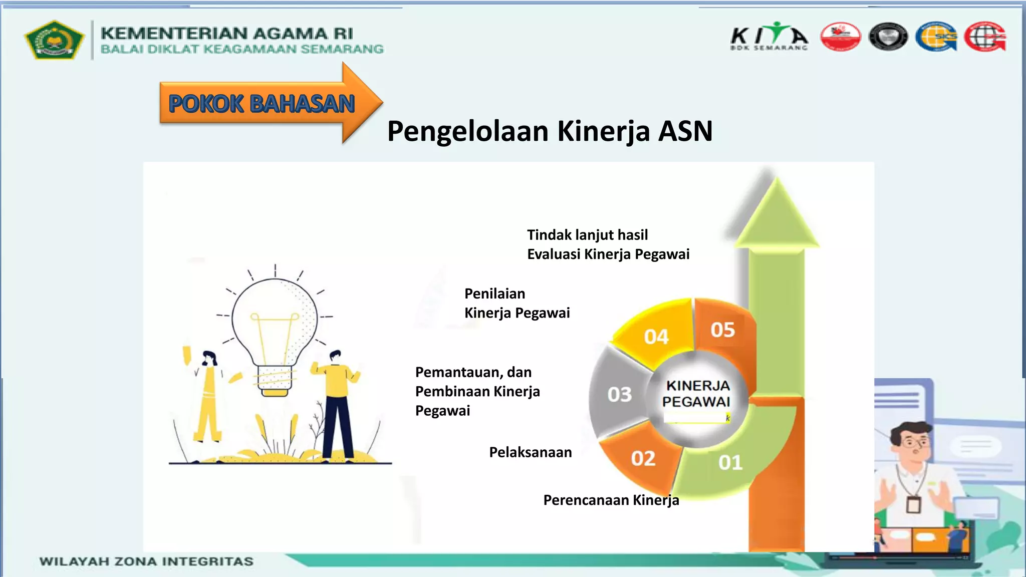 Manajemen Kinerja Organisasi OK.pdf