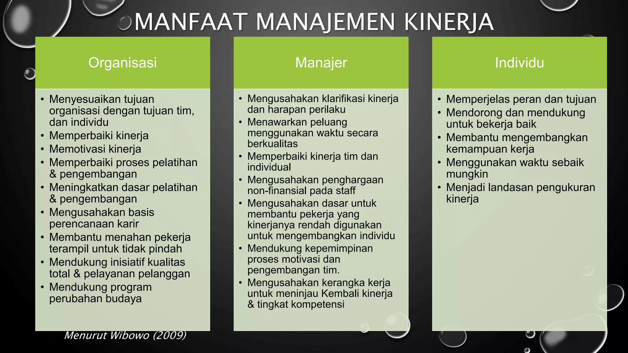 Manajemen KInerja.pptx