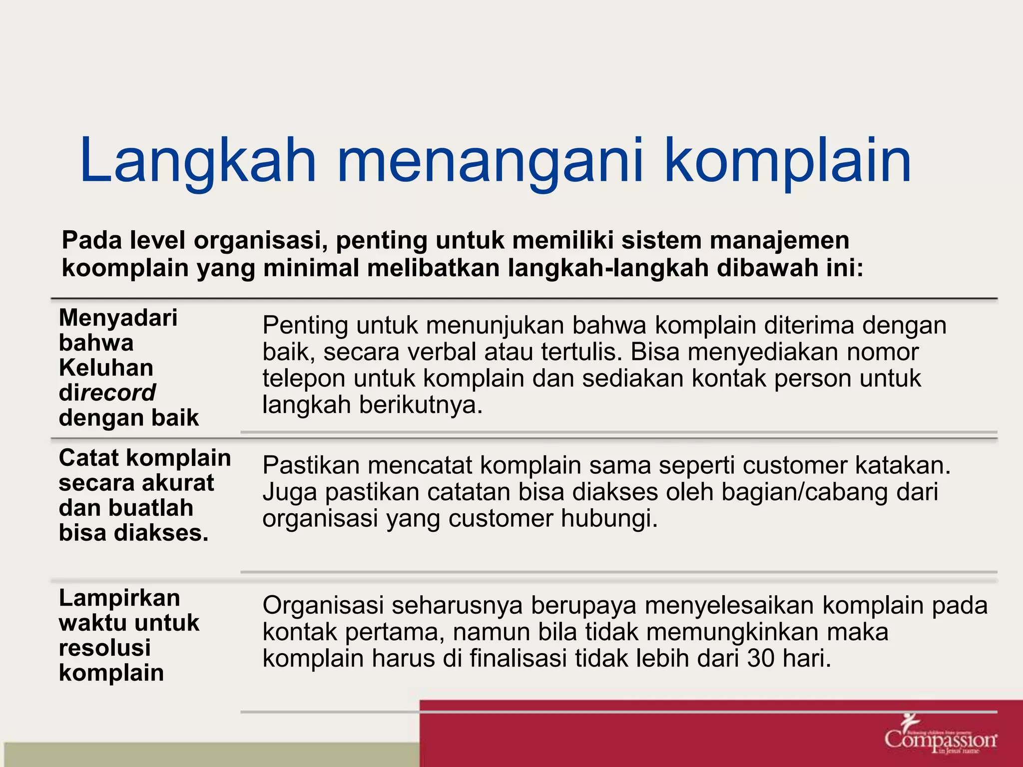 Complaint management process | PPTX