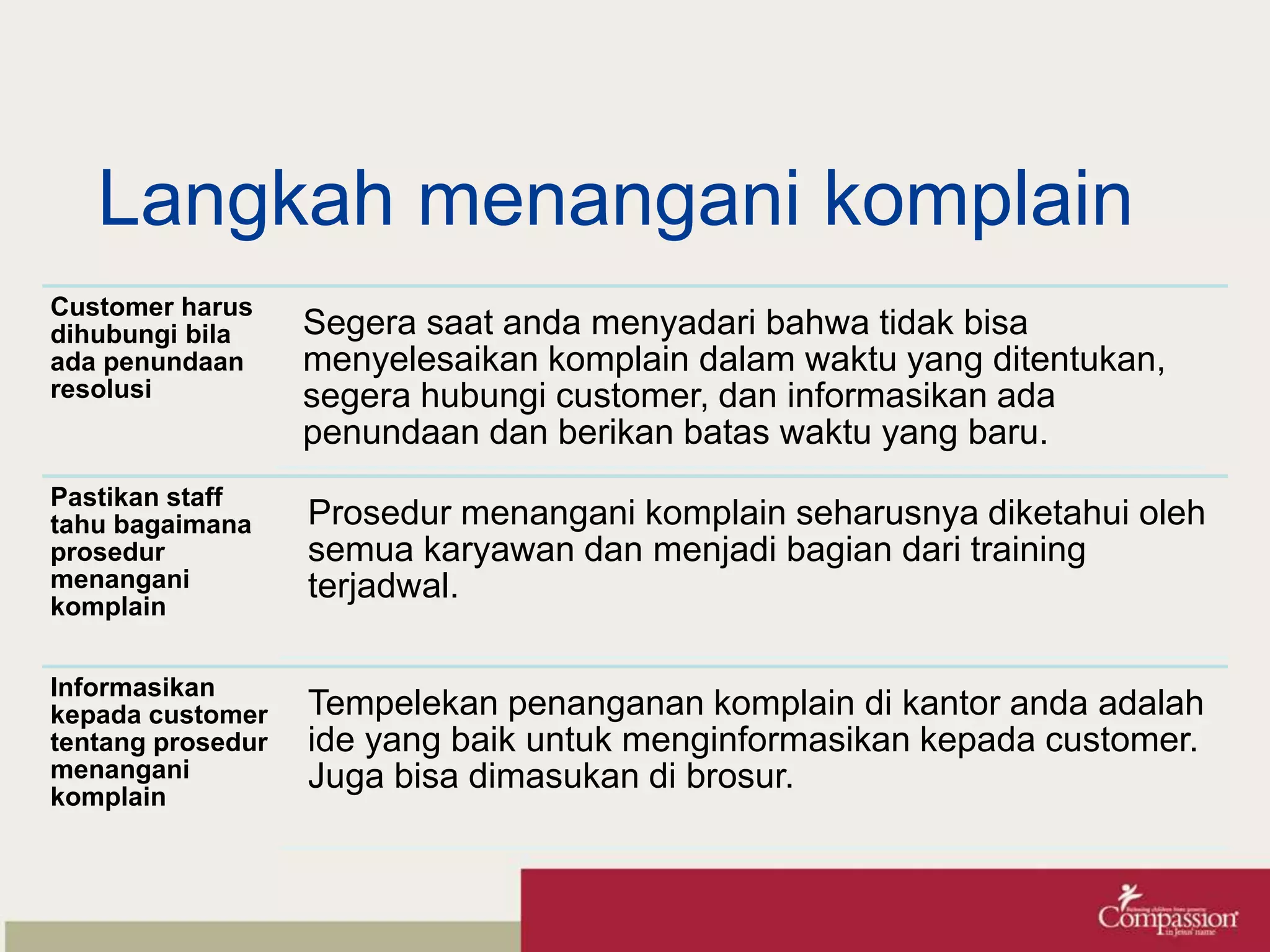 Complaint management process | PPTX