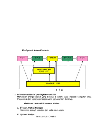 Manajemen komputer | PDF