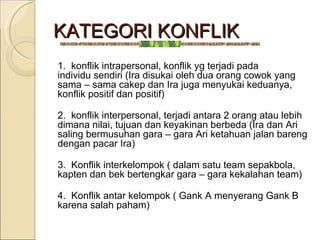 Manajemen konflik | PPT
