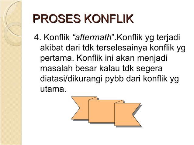 Manajemen konflik | PPT