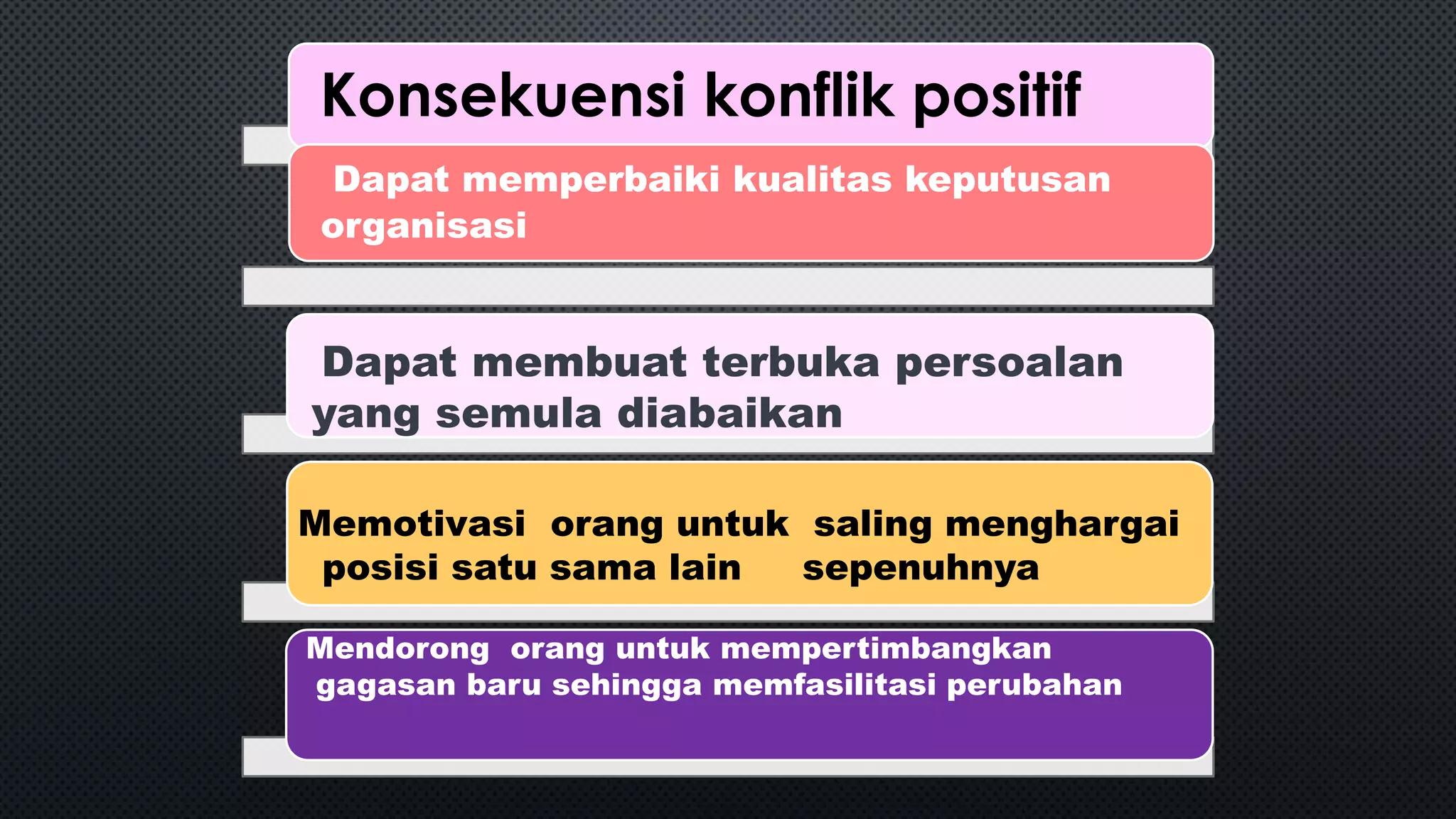 Manajemen konflik dan kolaborasi | PPTX