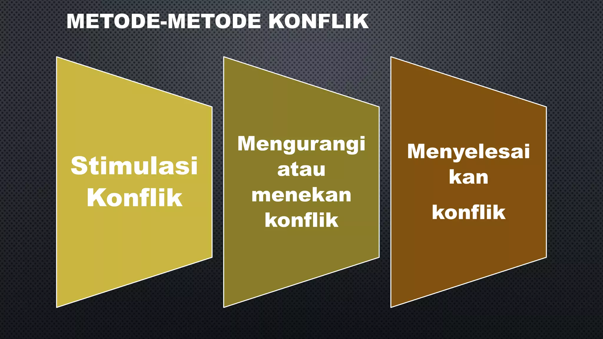 Manajemen konflik dan kolaborasi | PPTX