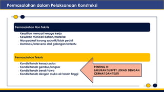 Manajemen Konstruksi SPALD-T, SPALD-S, dan TPS3R.pdf