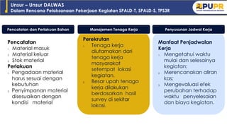 Manajemen Konstruksi SPALD-T, SPALD-S, dan TPS3R.pdf