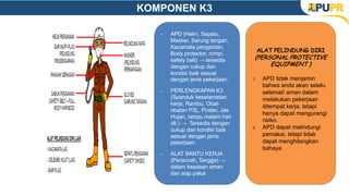 Manajemen Konstruksi SPALD-T, SPALD-S, dan TPS3R.pdf