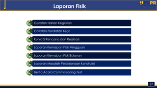 Manajemen Konstruksi SPALD-T, SPALD-S, dan TPS3R.pdf
