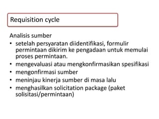Kontrak sesuai dengan KUH Perdata di Indonesia | PPTX
