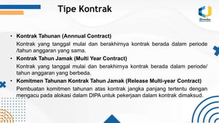 Manajemen Kontrak pada Aplikasi SPANpptx | PPTX