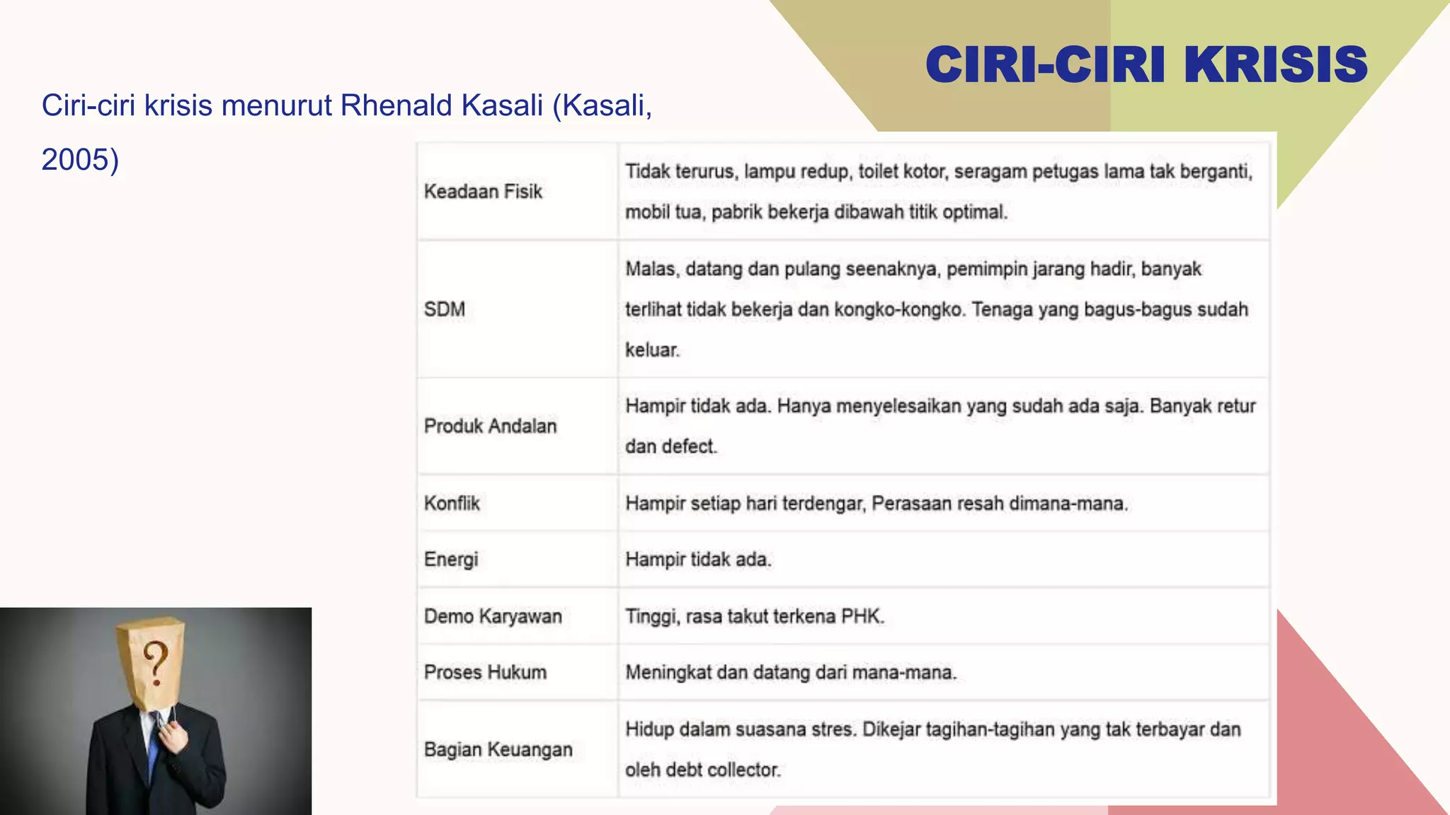 MANAJEMEN KRISIS DAN REPUTASI.pptx