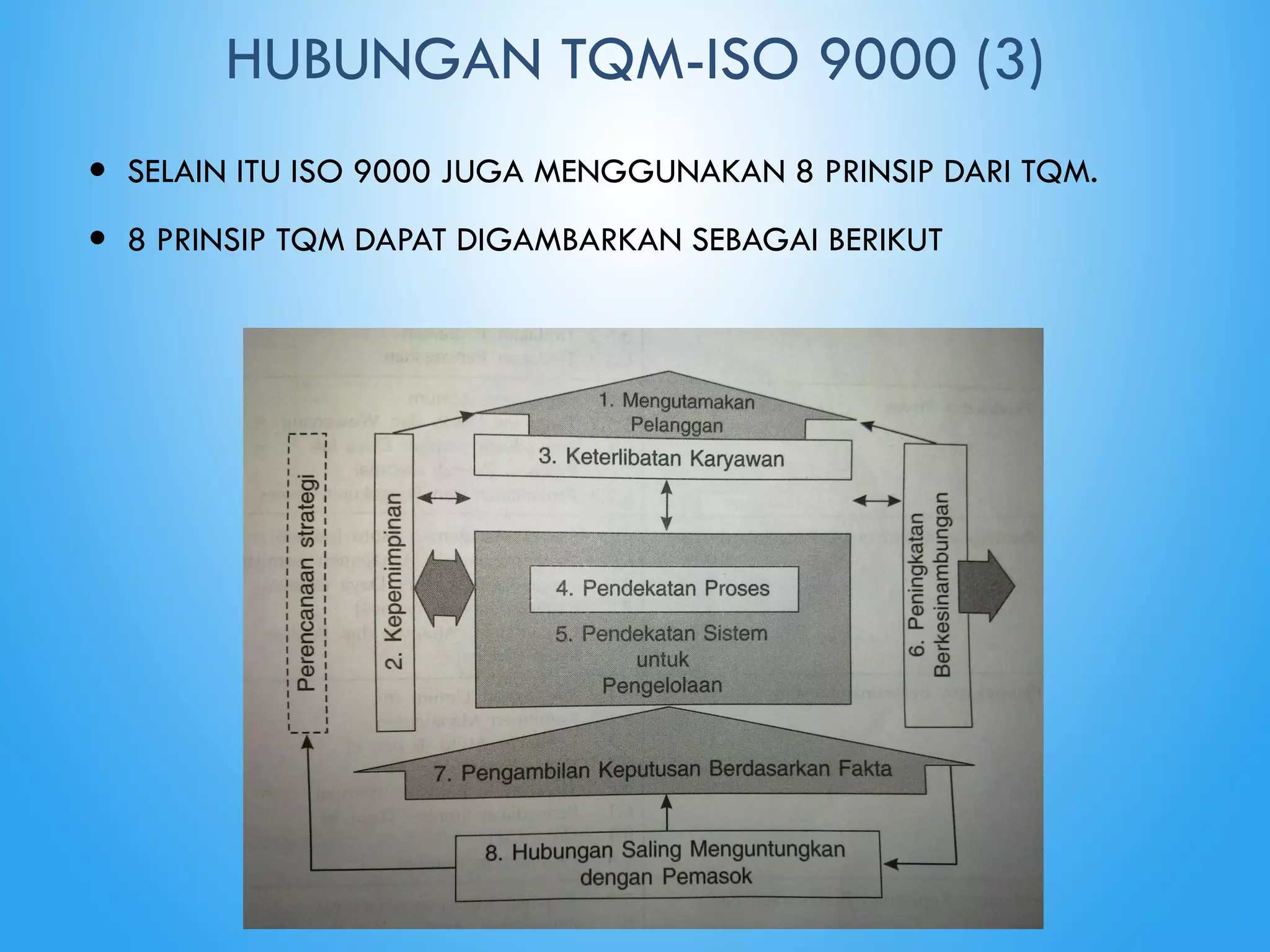 MANAJEMEN KUALITAS ISO.pdf