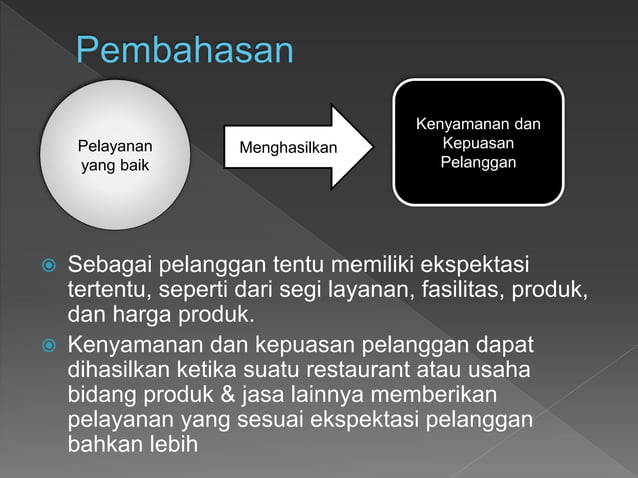 Manajemen kualitas pelayanan | PPTX