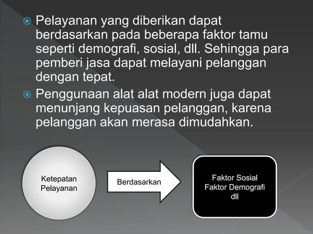 Manajemen kualitas pelayanan | PPTX