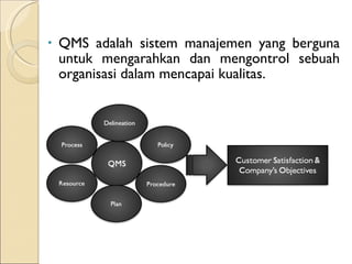 Manajemen kualitas qms | PPT