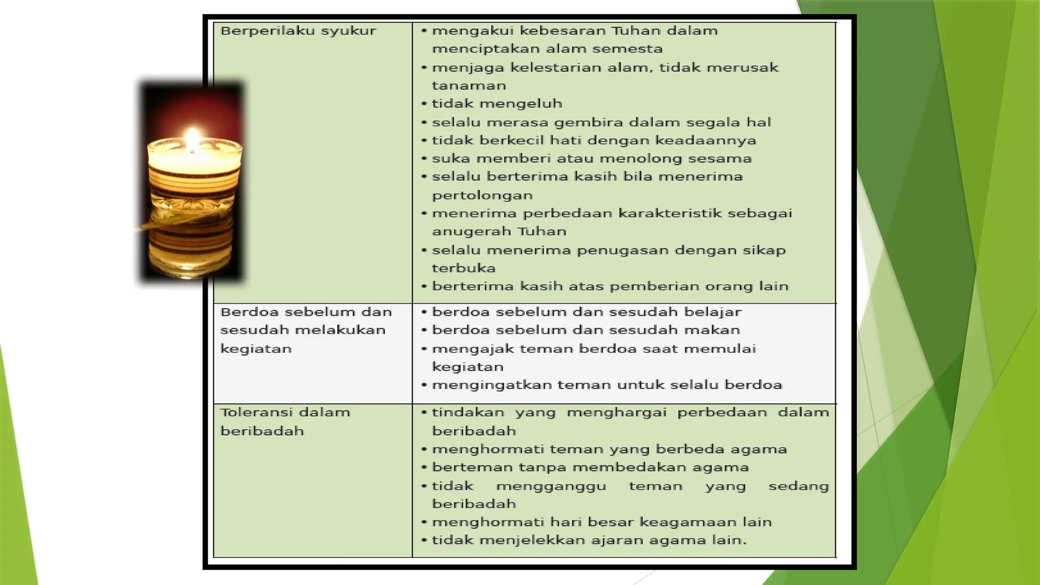 MANAJEMEN KURIKULUM MERDEKA AAAA2013.pptx