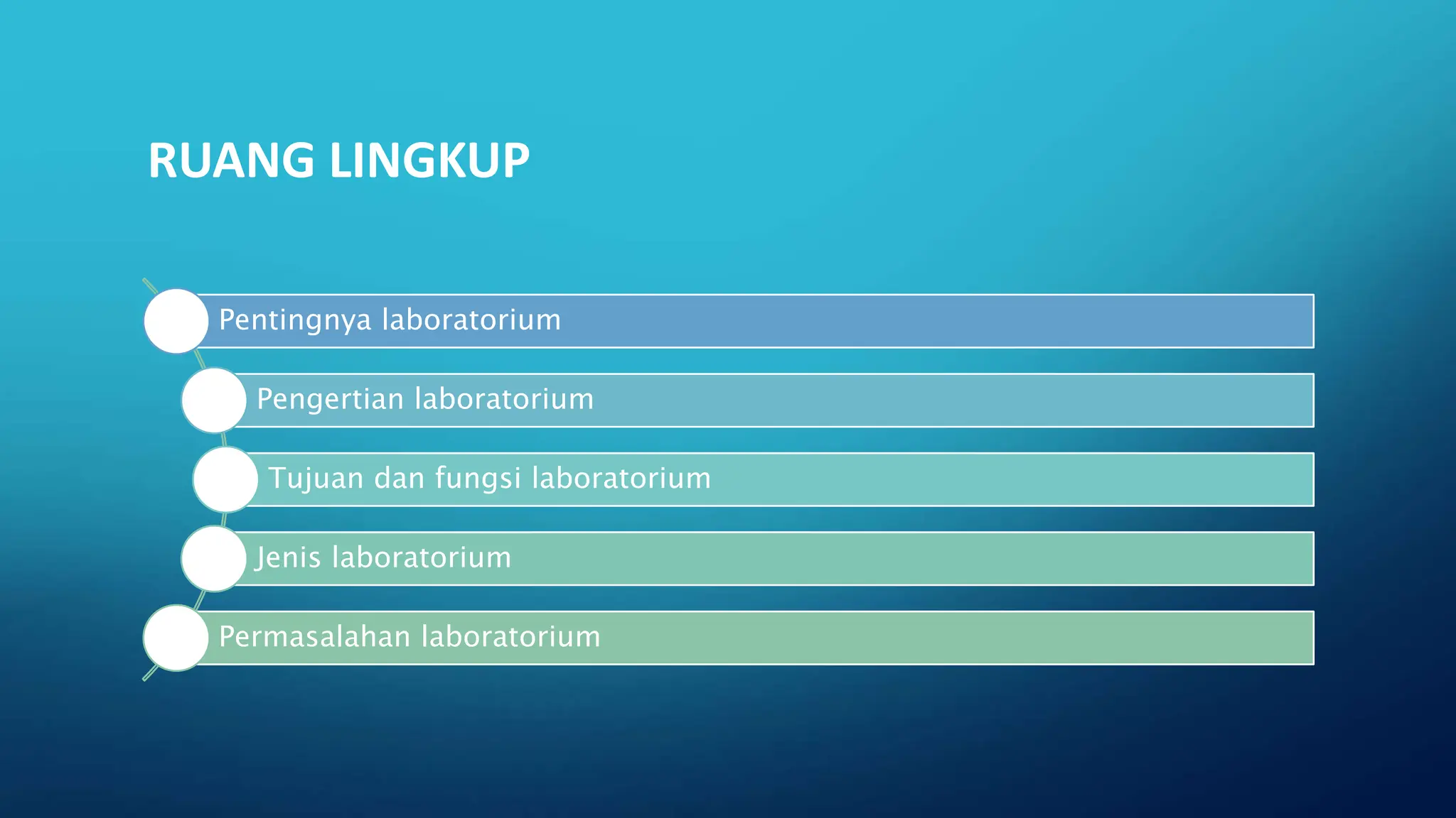 MANAJEMEN LABORATORIUM PENGANTAR LABORATORIUM | PPTX