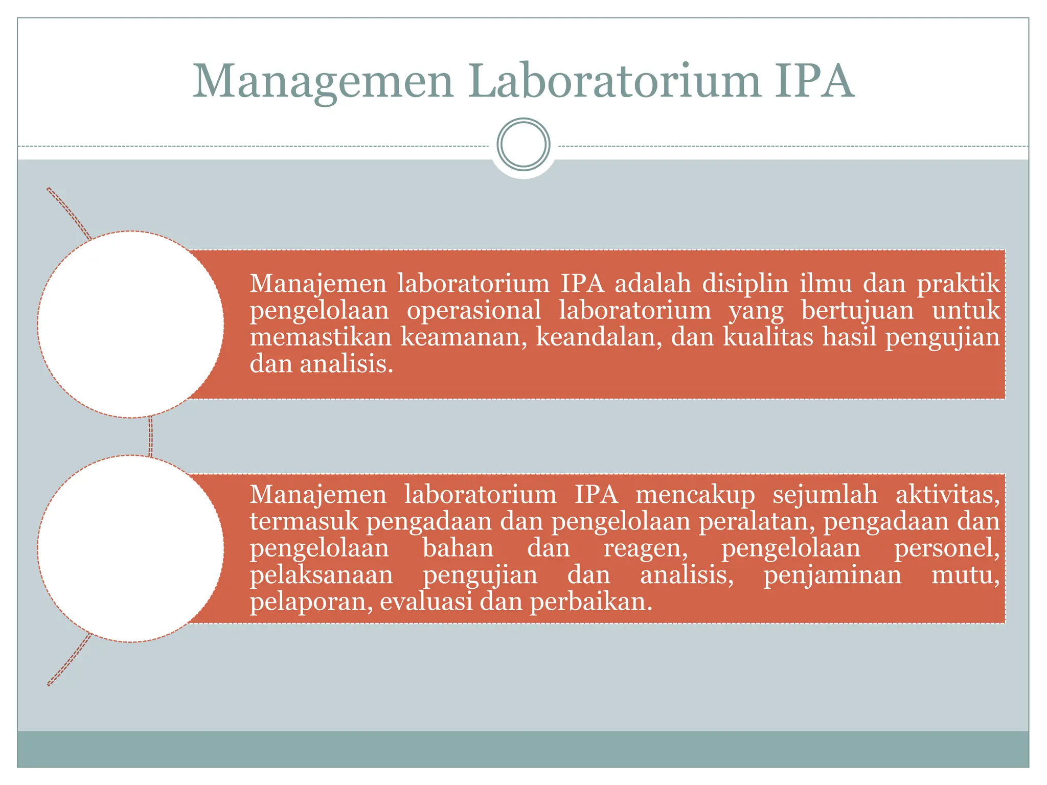 Manajemen Laboratorium IPA (1) haekal wahyudi.pptx