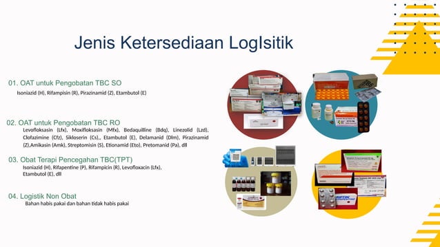 Manajemen Logistik TBC_Pelatihan (2).pptx