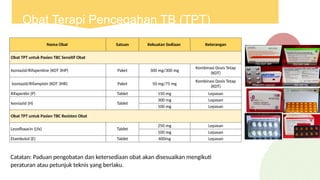 Manajemen Logistik TBC_Pelatihan (2).pptx
