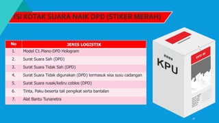 Manajemen logistik tungsura rekapitulasi pemilu serentak 2019 | PDF