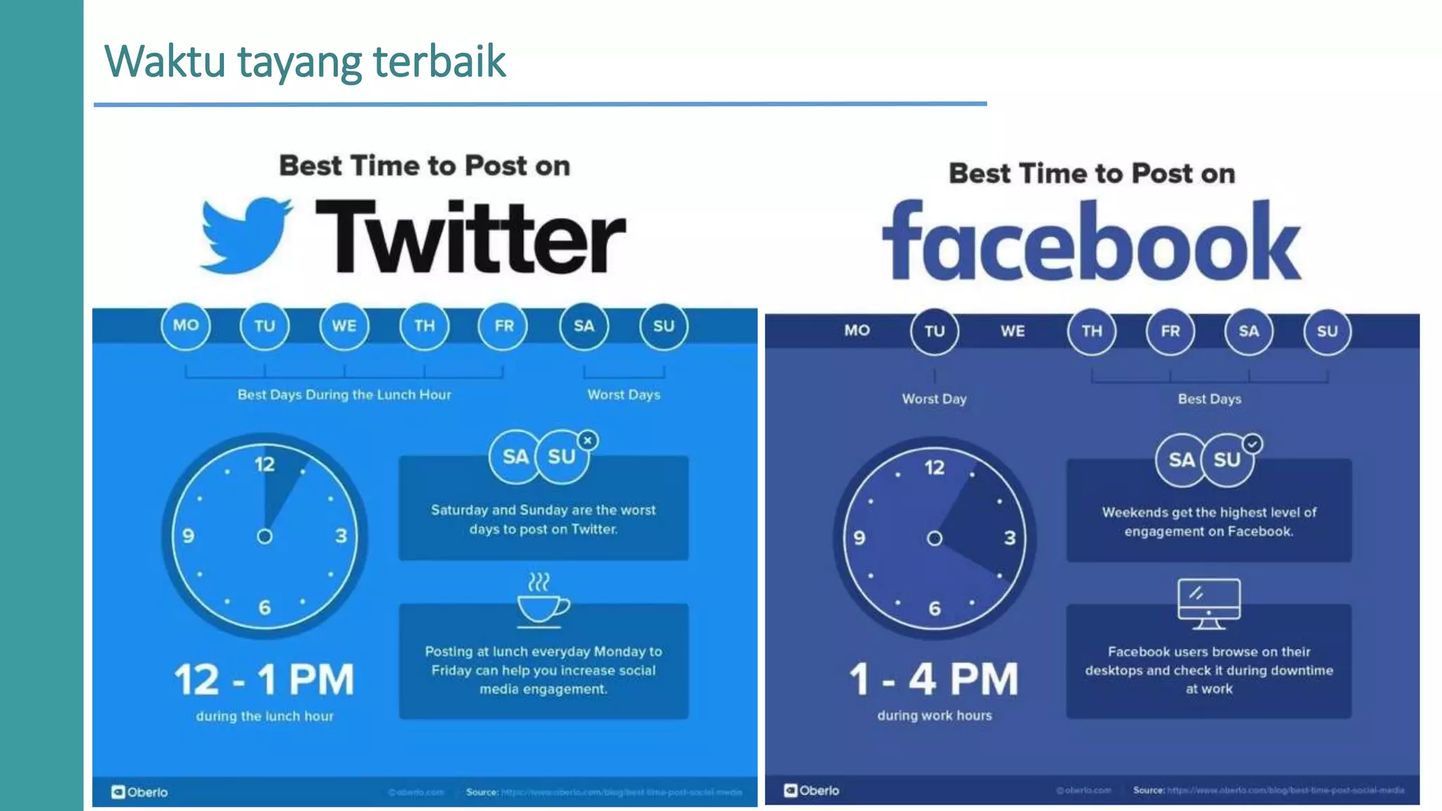 Manajemen Media Sosial.pptx