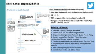 Manajemen Media Sosial.pptx
