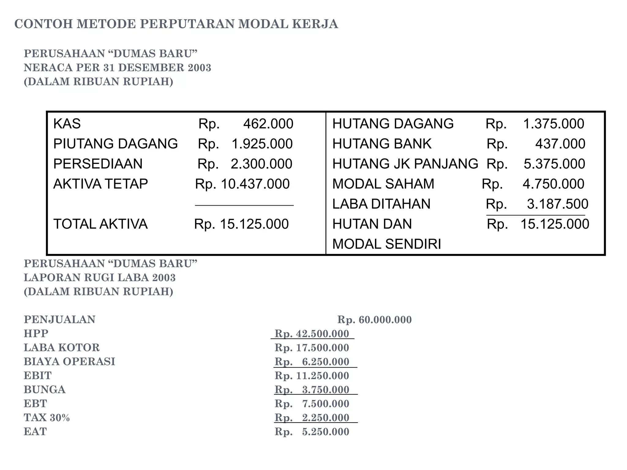 Manajemen Modal Kerja.pdf