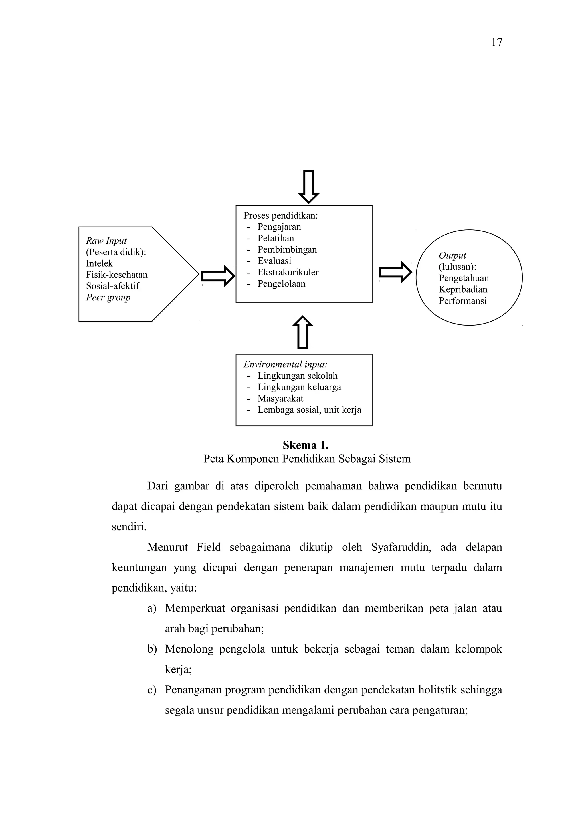 Manajemen mutu terpadu_pendidikan | DOC
