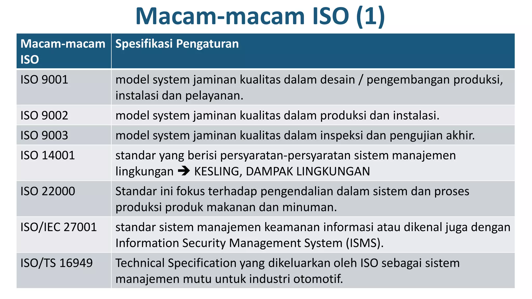 Manajemen mutu terpadu (total quality management) | PDF
