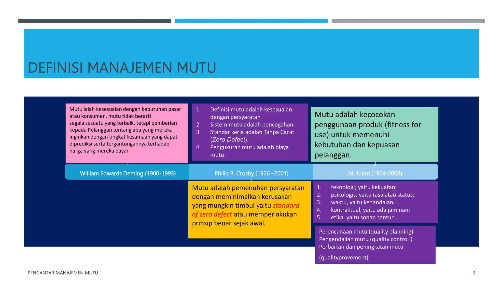 MANAJEMEN MUTU TM 1.ppt