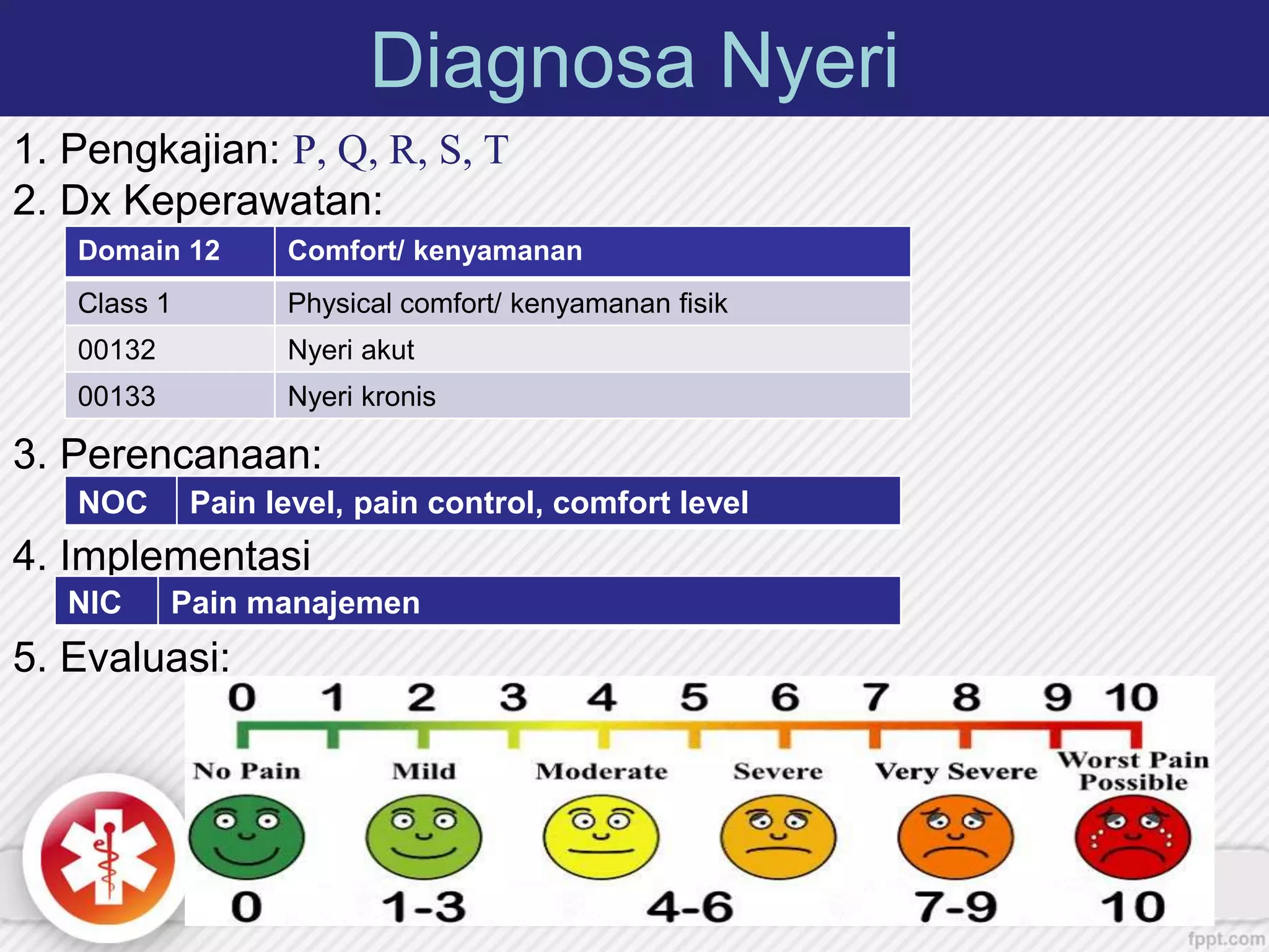 Manajemen_Nyeri_ppt.ppt