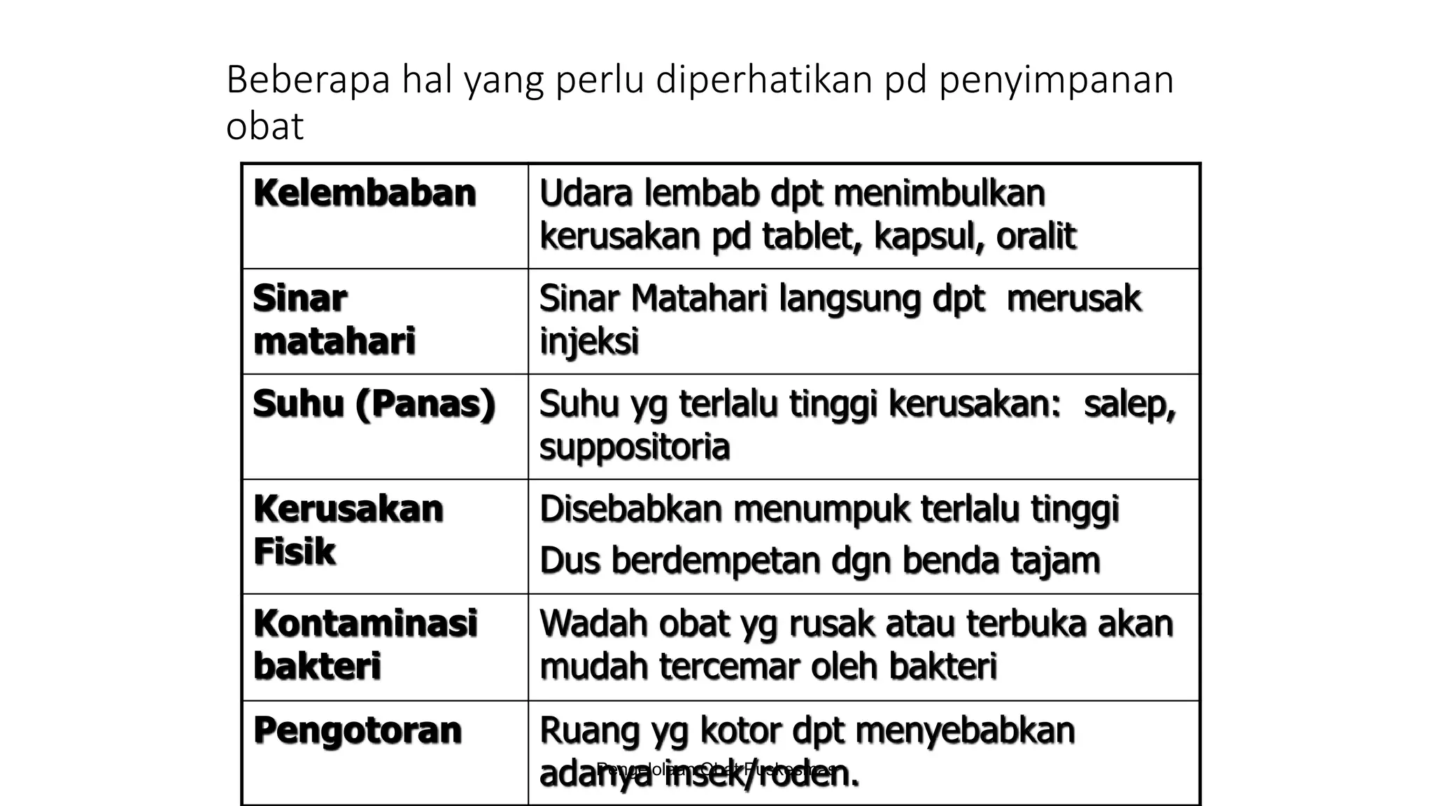 MANAJEMEN OBAT DAN BAHAN HABIS PAKAI.pptx