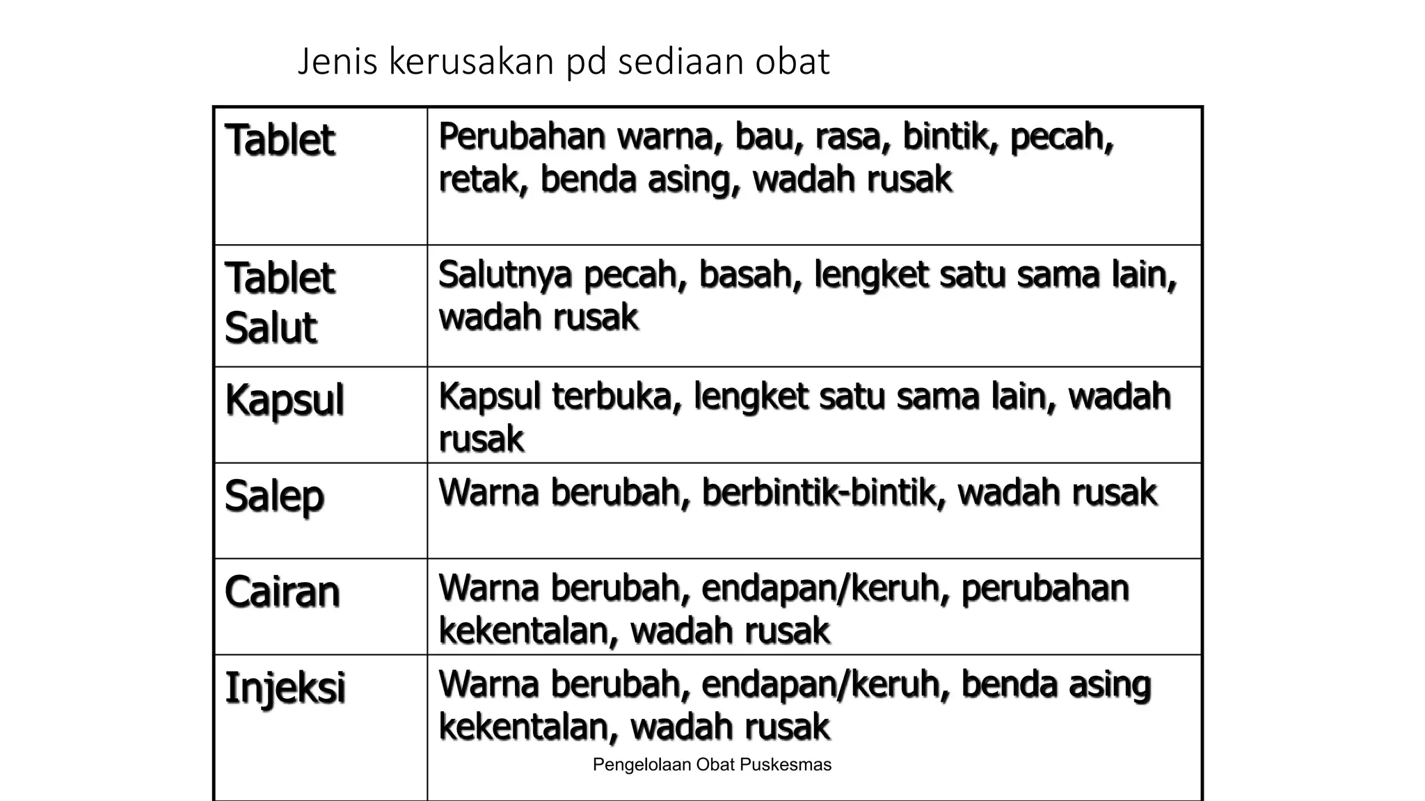 MANAJEMEN OBAT DAN BAHAN HABIS PAKAI.pptx